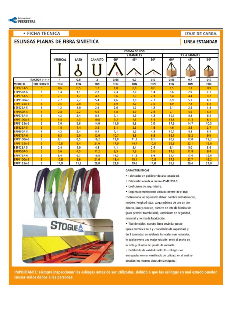 Ficha Técnica Eslinga Plana de Fibra Compelta | PDF