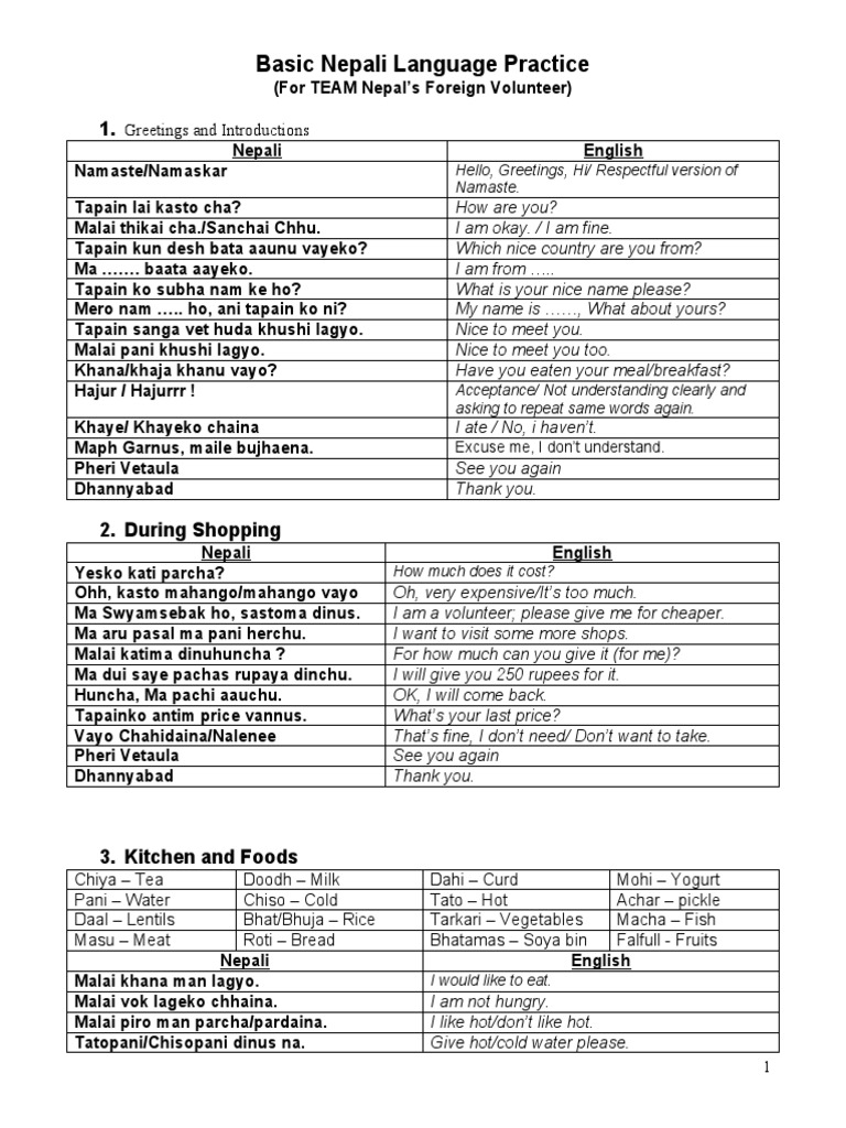 Basic Nepali Language Practice: Hello, Greetings, Hi/ Respectful ...