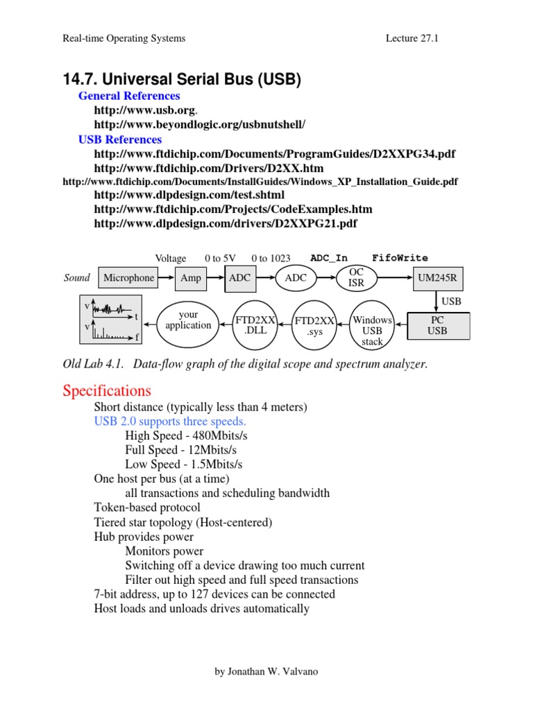14.7. Universal Serial Bus (USB) : Specifications | PDF | Physical Layer Protocols | Usb