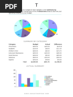 Homeroom Financial Report | PDF