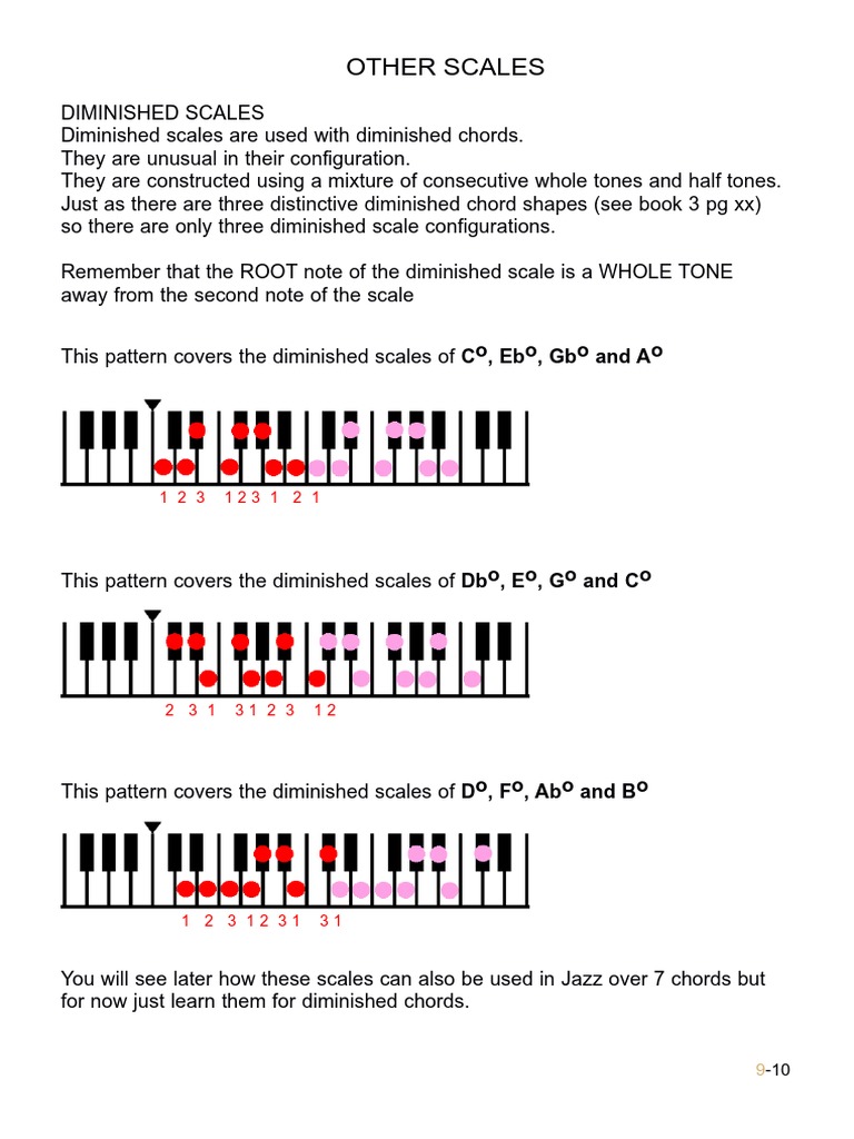 Lesson 5 - Diminished, Whole Tone. Chromatic Scales PDF | PDF