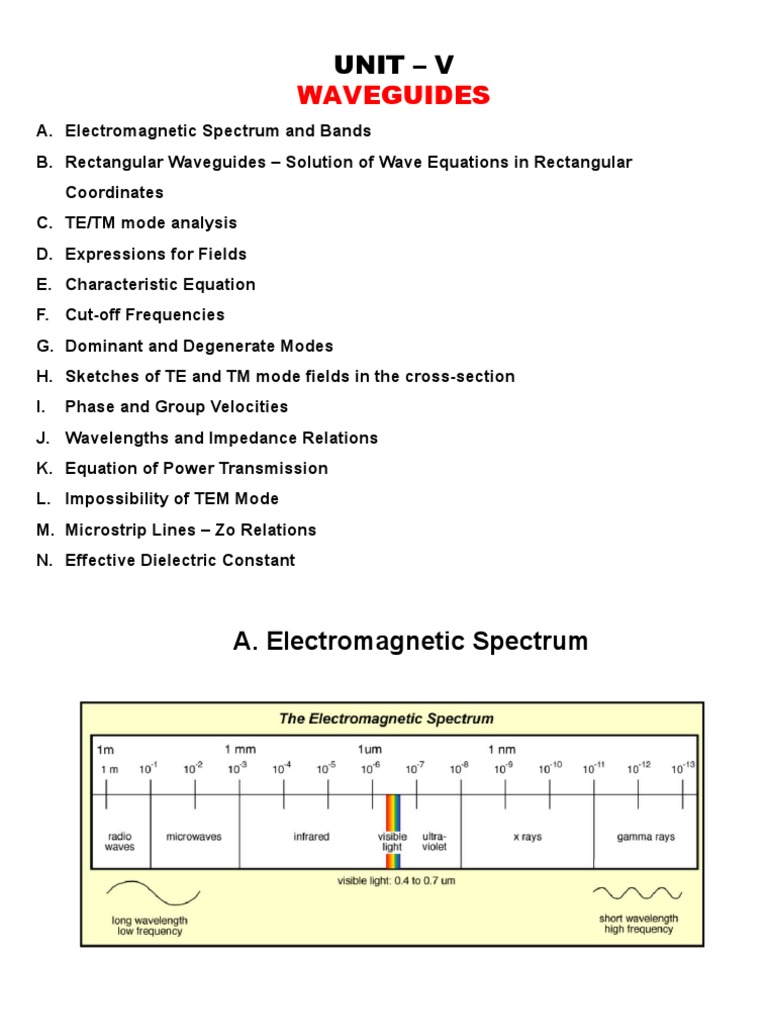 EMF UNIT V Waveguides | Download Free PDF | Waveguide | Waves