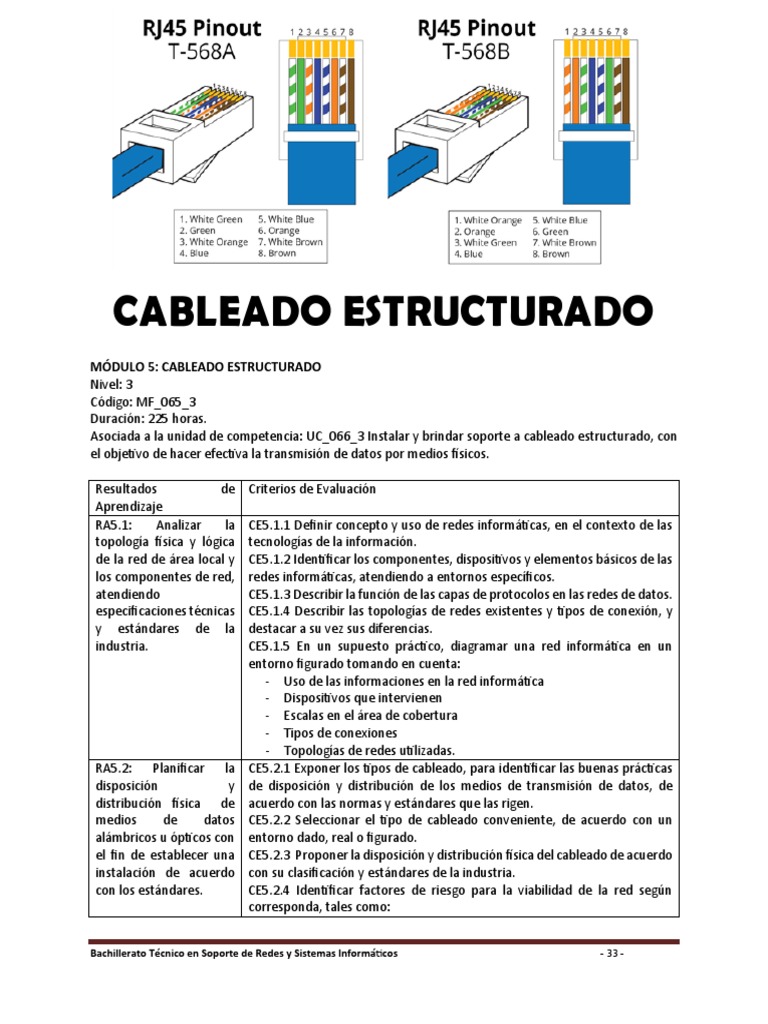 Cableado Estructurado PDF | PDF | Red de computadoras | Infraestructura de Telecomunicaciones
