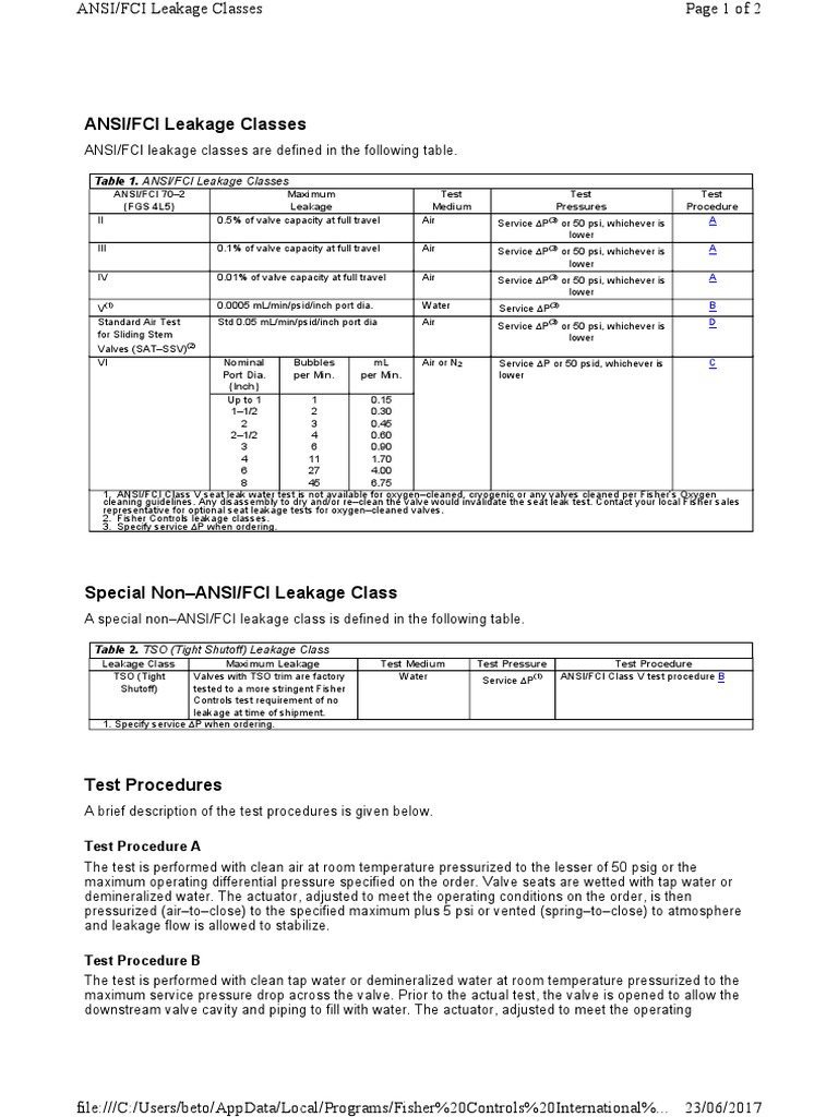 Table 1. ANSI/FCI Leakage Classes | PDF | Tap (Valve) | Valve