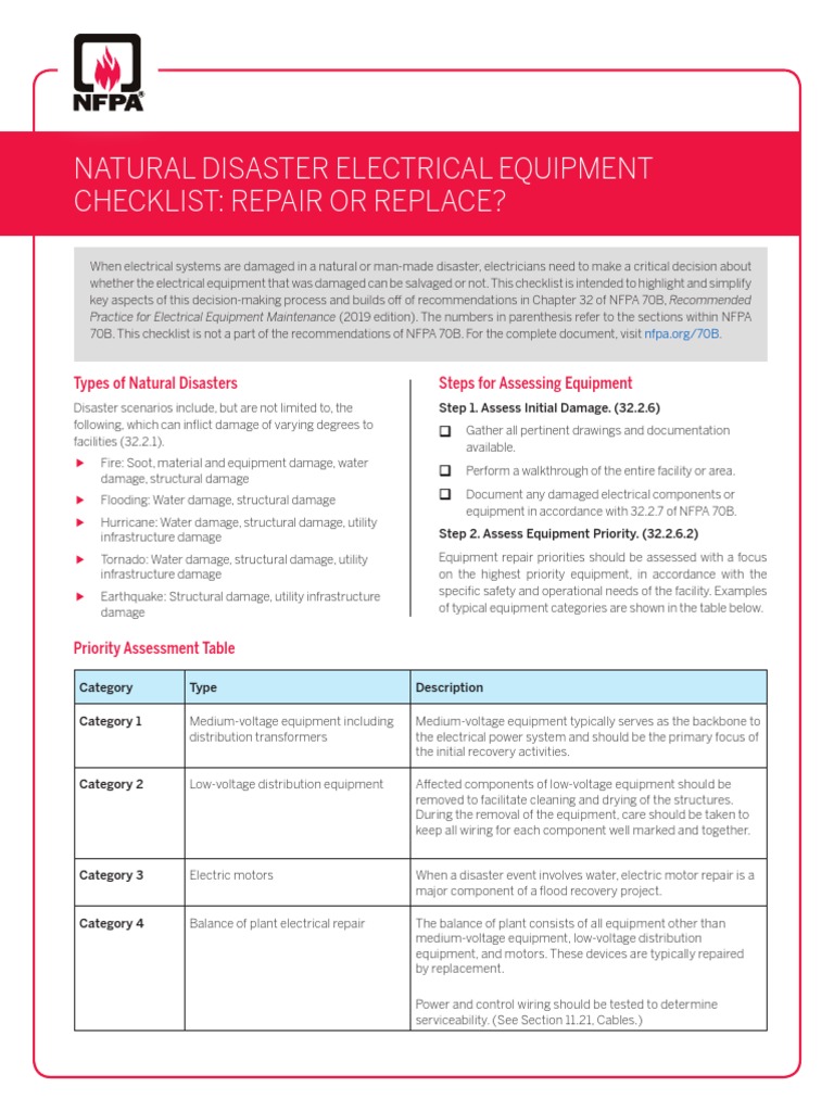 Natural Disaster Electrical Equipment Checklist: Repair or Replace ...