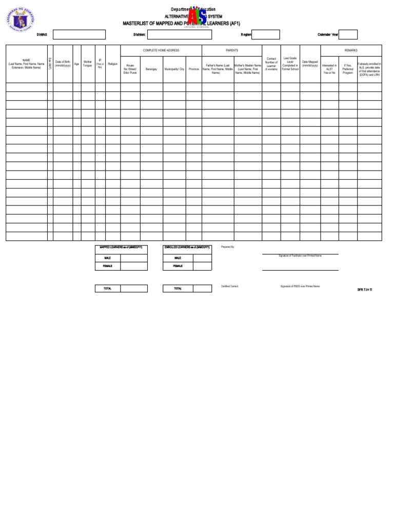 ALS Forms 1-5 Overview | PDF | Literacy | Test (Assessment)