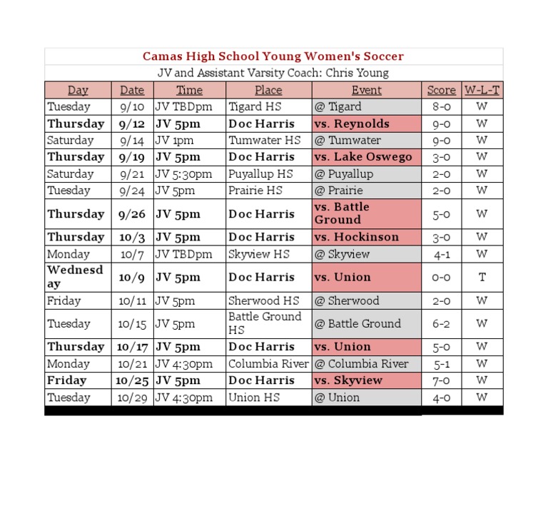 2019 Chs Girls Soccer Schedule - JV Schedule WLT | PDF