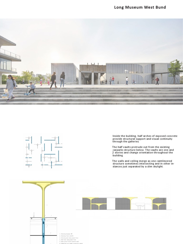 7111 Precedent Study 020119 | PDF | Library And Museum | Tourism And ...