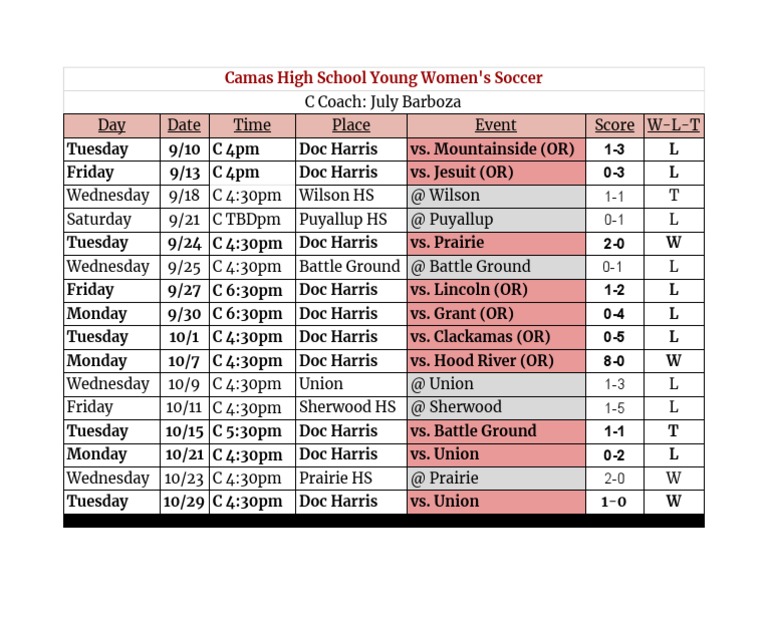 2019 Chs Girls Soccer Schedule - C Schedule WLT 1 | PDF