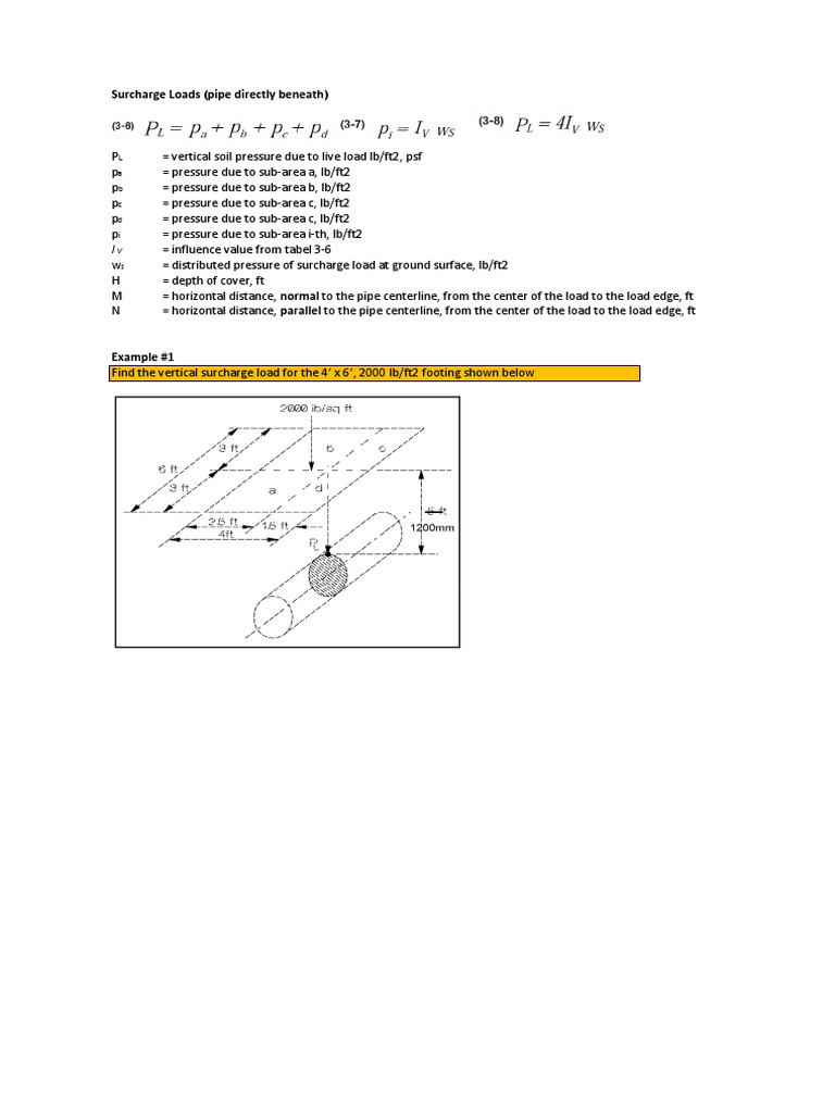 Surcharge Loads (Pipe Directly Beneath) : L A B C D I | PDF | Pressure ...