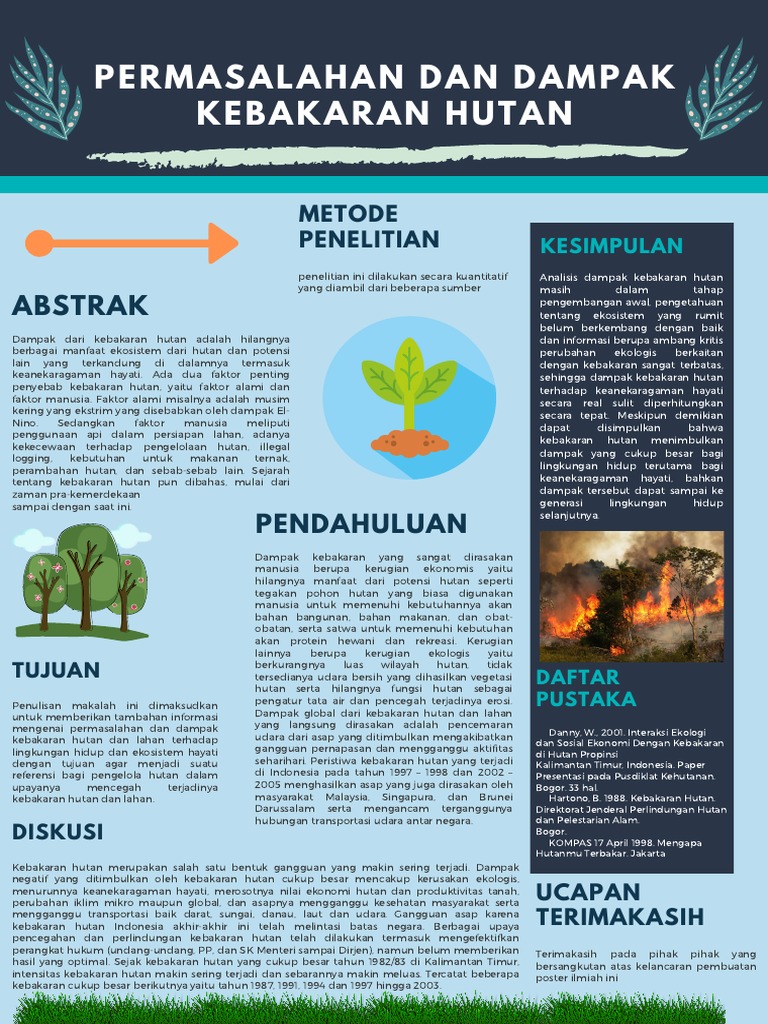 Blue Modern Scientific Poster PDF | PDF