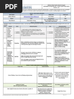 Ti Learning Task 2 | PDF | Teachers | Learning
