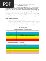 Definisi KTD, KTC, KNC, dan KPC | PDF