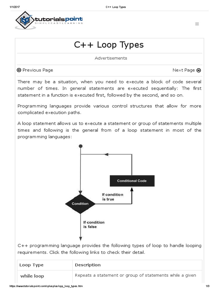C++ Loop Types | PDF | Control Flow | Software