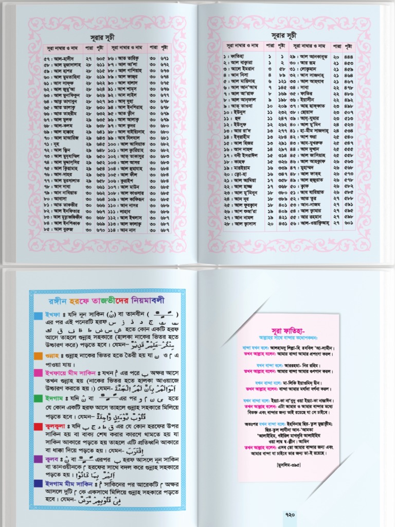 Quran PARA-1 (Color Coded Bangla Meaning Included) | PDF