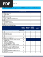 Audit Checklist GOTS OCS GRS RCS | PDF | Labour Economics | Materials