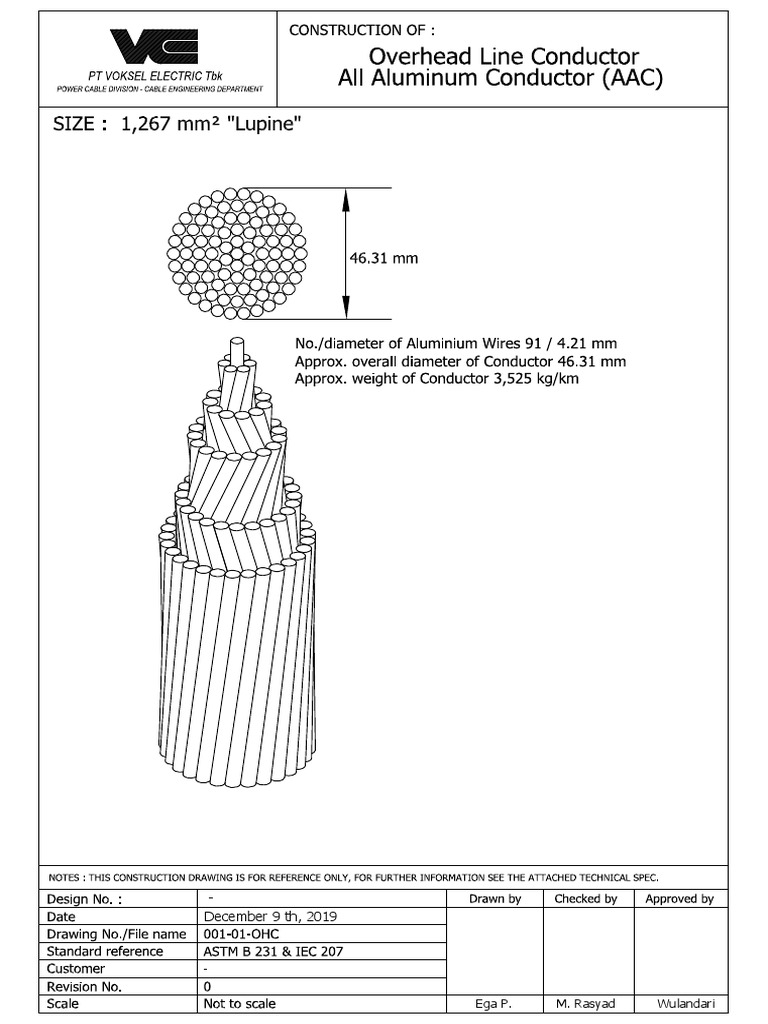 Drawing AAC Lupine (1,267 MM ) PDF | PDF
