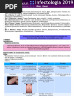 CAPÍTULO 17 - Prurigo Por Insectos (Cimiciasis) | PDF | Insecticida ...