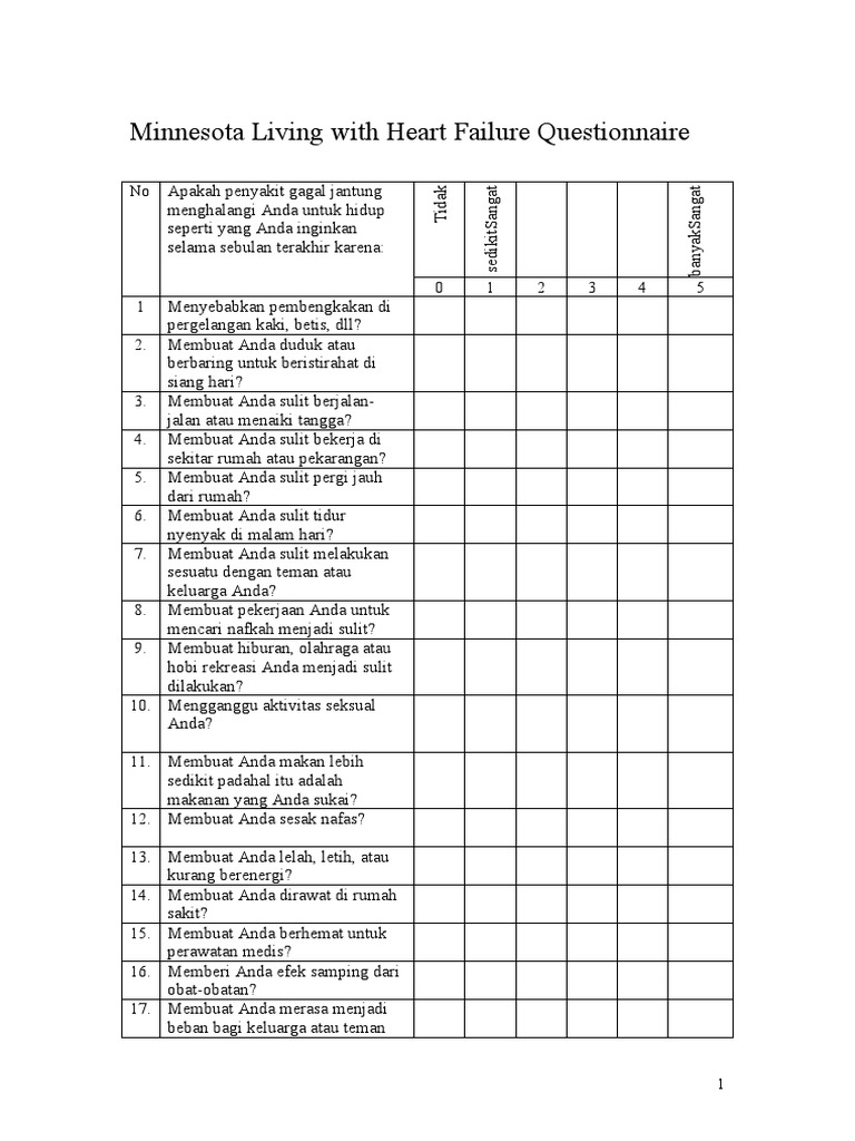 Minnesota Living With Heart Failure Questionnaire | PDF