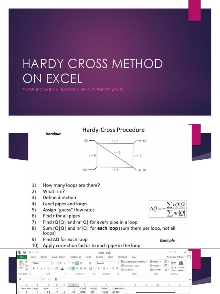Hardy Cross Method On Excel | PDF