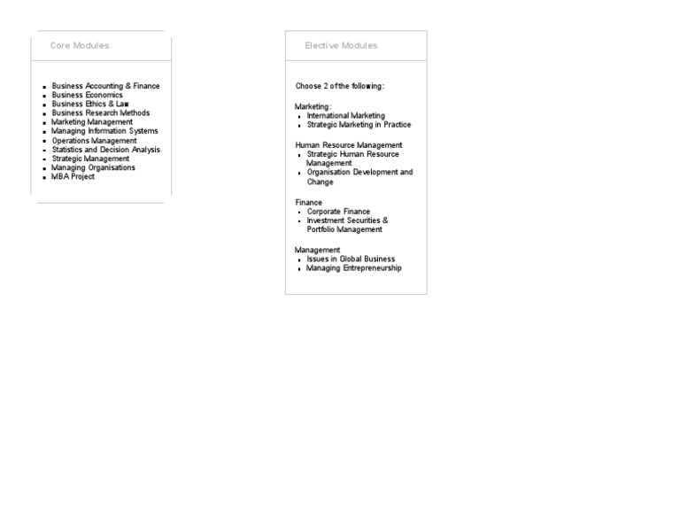 Modules PDF | PDF | Business | Finance & Money Management