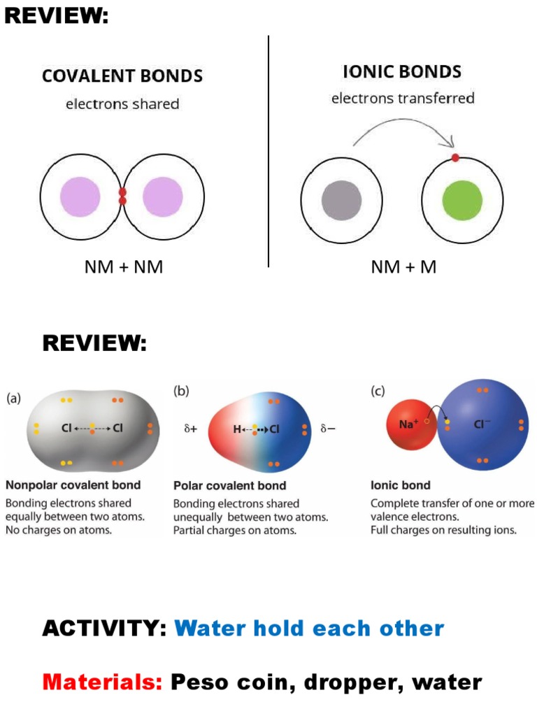Chapter 3 - Inot | PDF | Intermolecular Force | Chemical Polarity