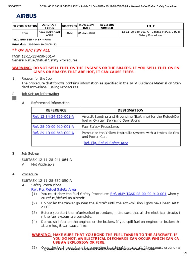 GOW - A318 - A319 - A320 - A321 - AMM - 01-Feb-2020 - 12-11-28-650-001 ...