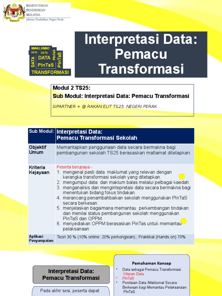 BENGKEL PInTaS OPPM K2 Edited | PDF