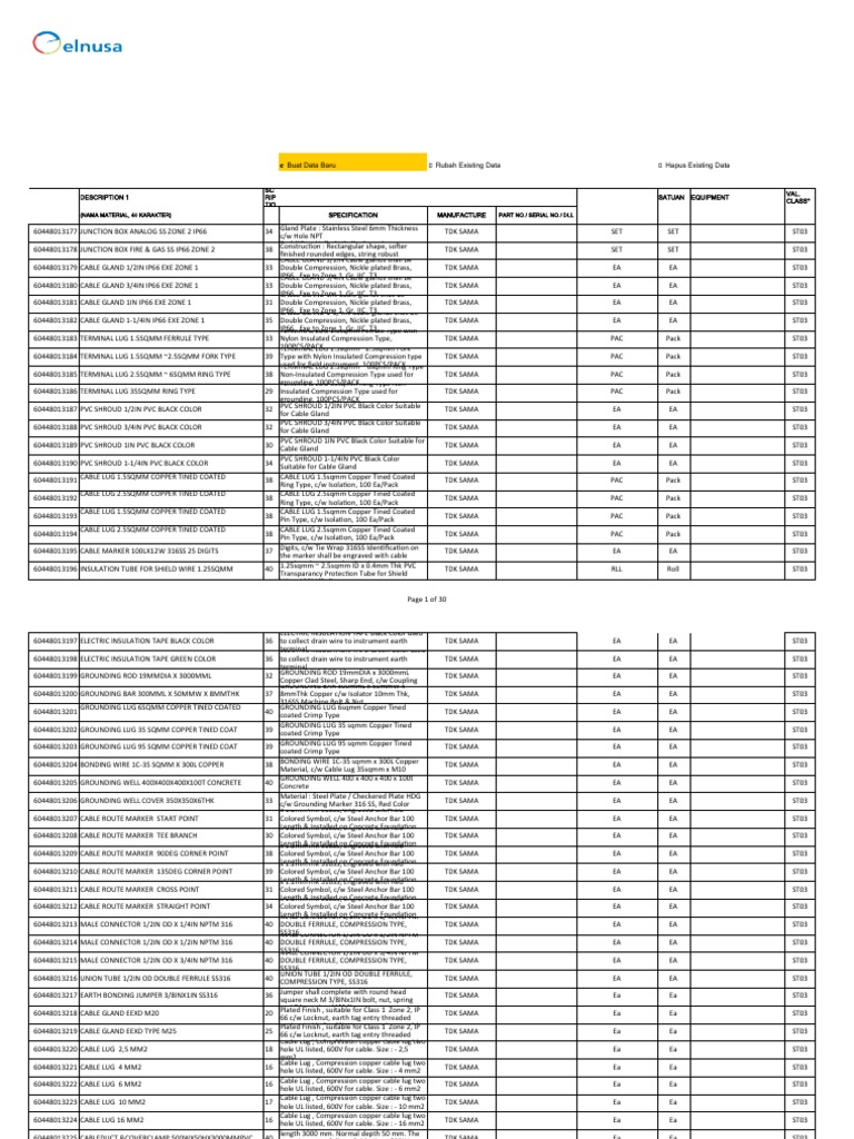Permintaan Material Data Baru | PDF | Wire | Insulator (Electricity)