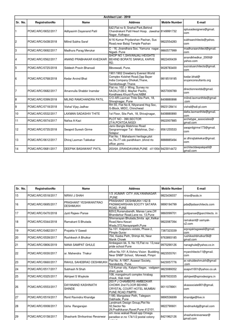 Pune - Architect List PDF | PDF
