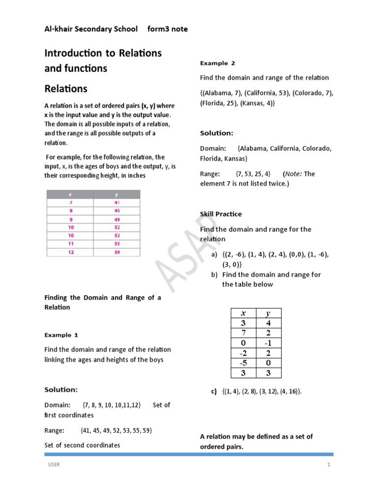 Introduction To Relations and Functions2 | PDF | Function (Mathematics ...