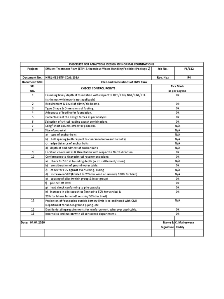 CHECKLIST FOR ANALYSIS & DESIGN OF NORMAL FOUNDATIONS | PDF | Deep ...