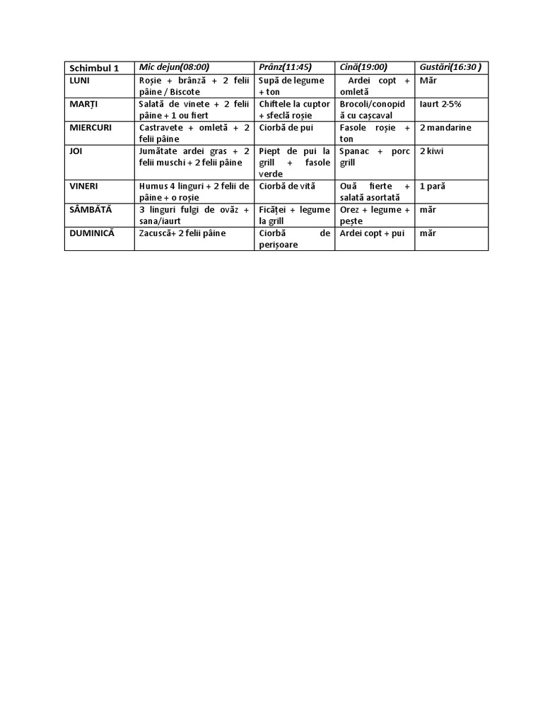 Plan Alimentar | PDF