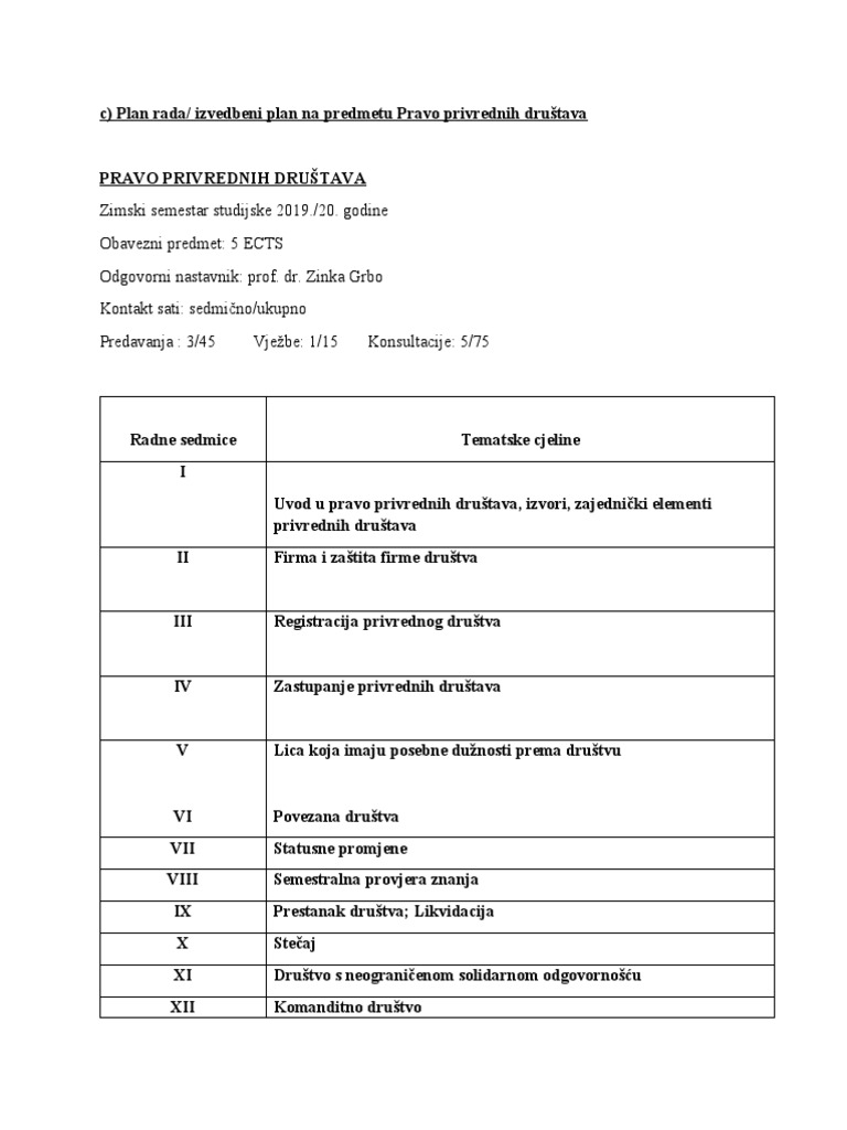 Plan Rada Izvedbeni Plan 2019 20 | PDF
