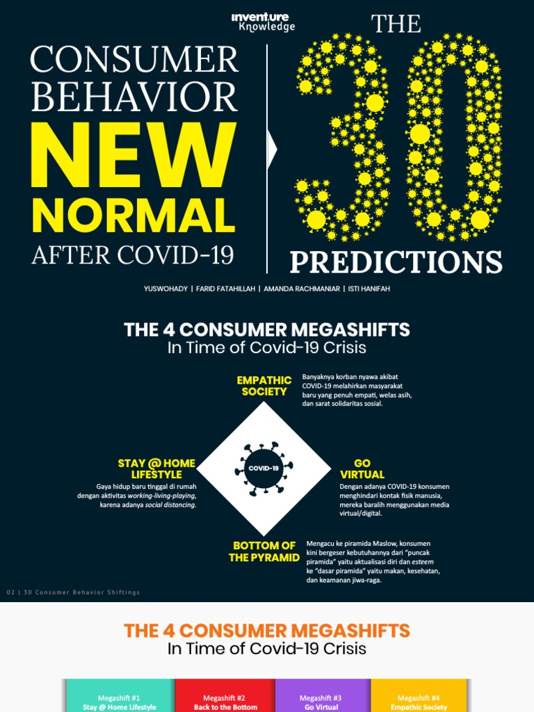 E-BOOK 30 Consumer Behavior Shiftings Welcome The New Normal | PDF ...