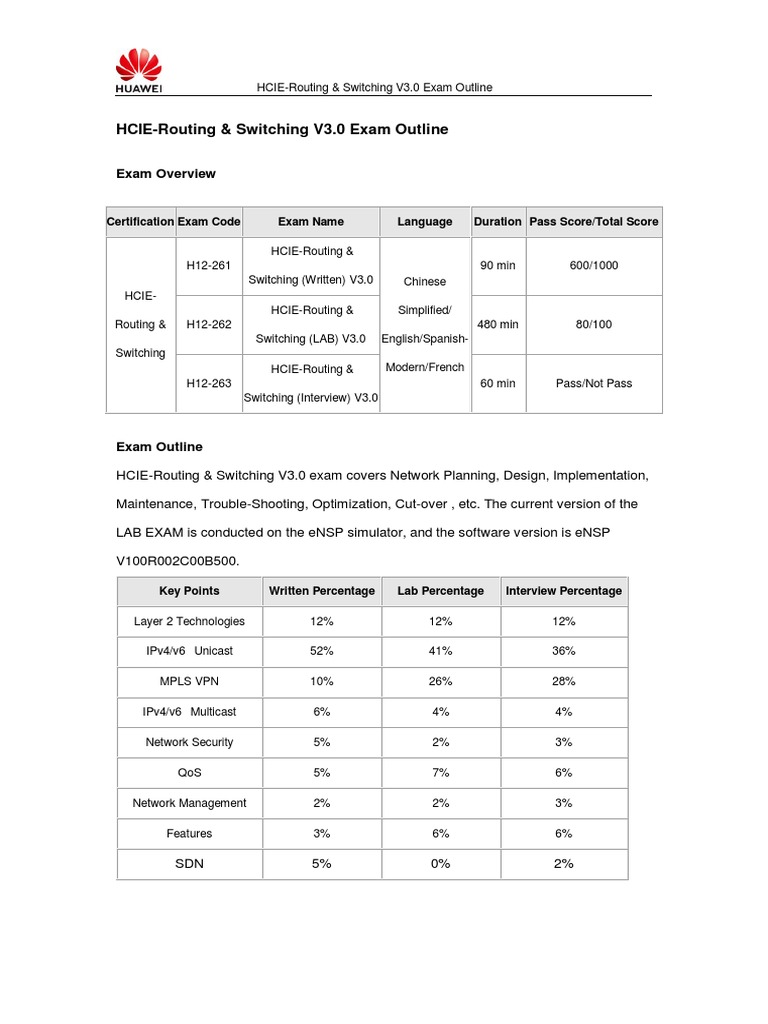 HCIE-Routing & Switching V3.0 Exam Outline PDF | PDF | Multiprotocol ... HCIE-Routing & Switching V3.0 Exam Outline PDF | PDF | Multiprotocol ...
