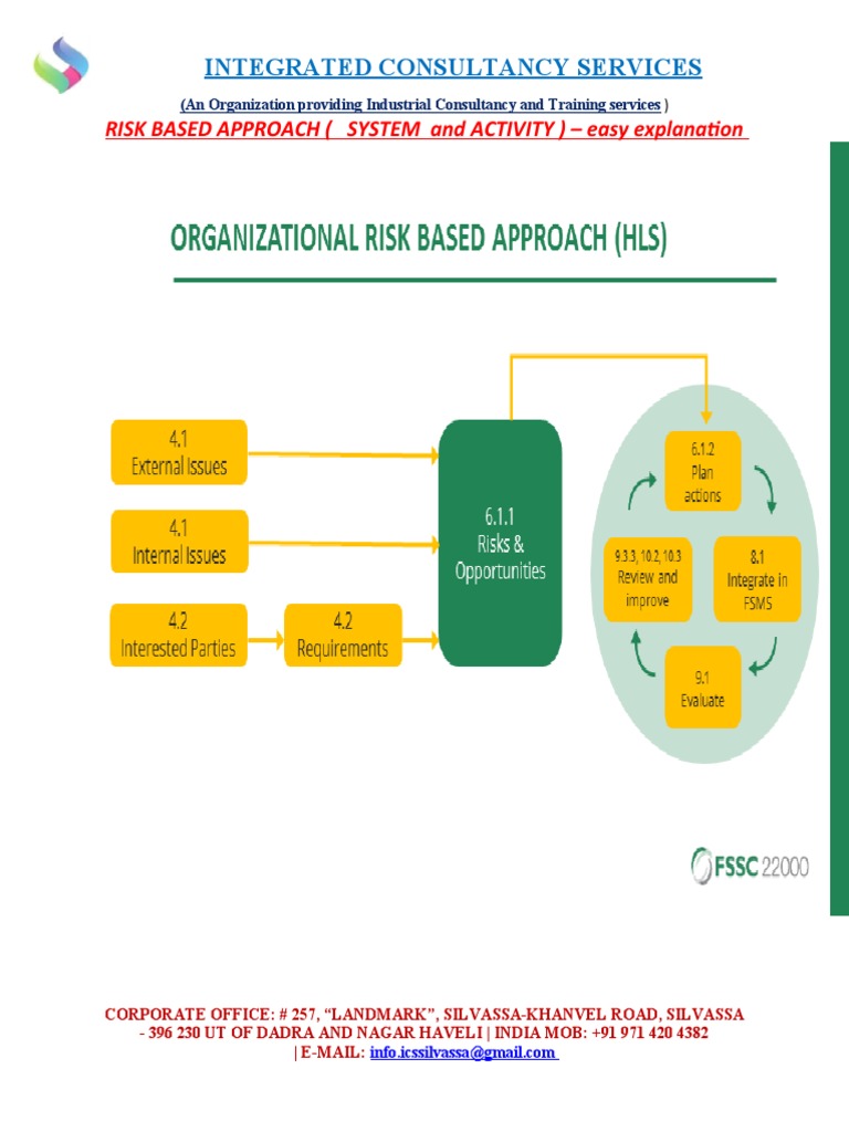 RISK BASED APPROACH ( SYSTEM and ACTIVITY) - Easy Explanation | PDF ...