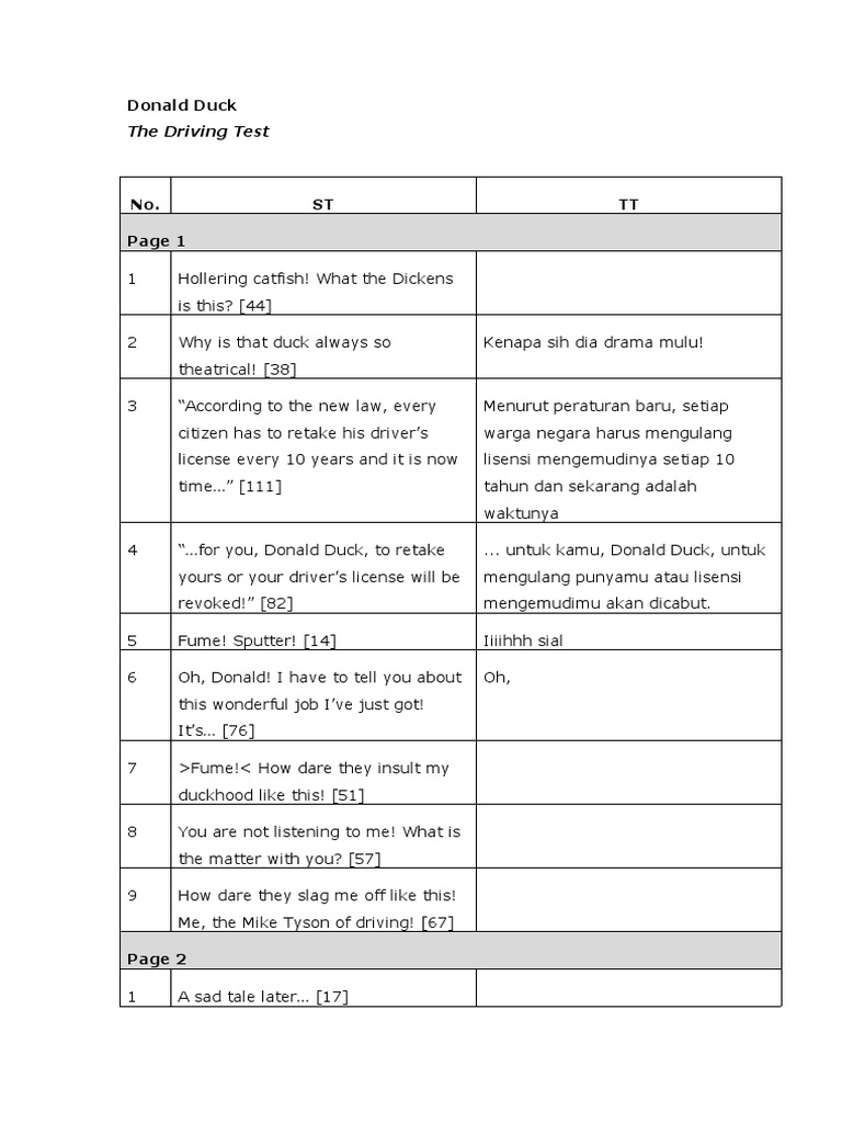 1 The Driving Test | PDF