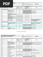 Saep 1151 | PDF | Specification (Technical Standard) | Project Management