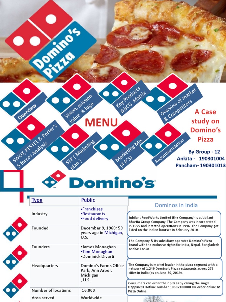 Dominos Presentation | PDF | Domino's Pizza | Marketing