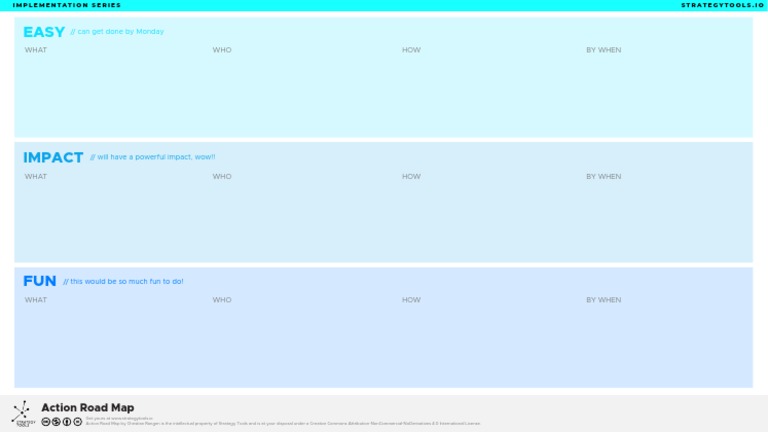 Action Road Map | PDF