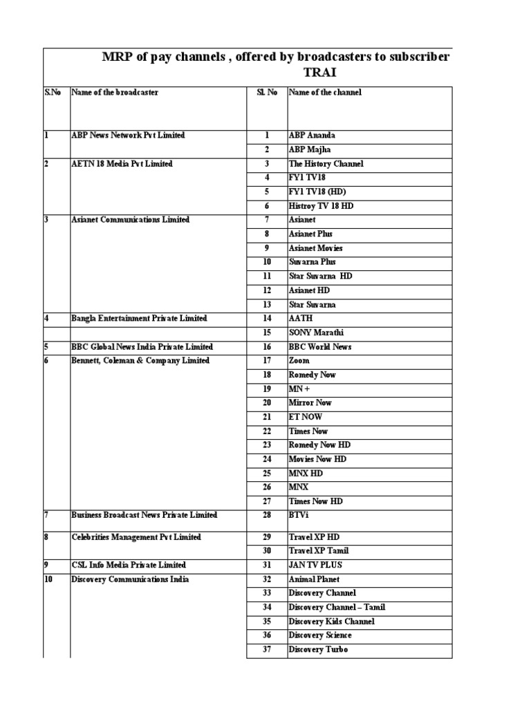 MRP of Pay Channels, Offered by Broadcasters To Subscriber As Reported ...