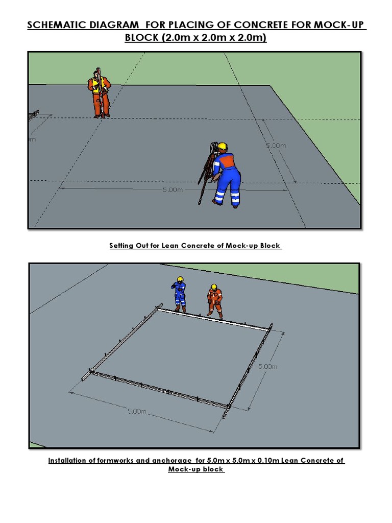 Concrete Placement Schematic for Mock-Up | PDF