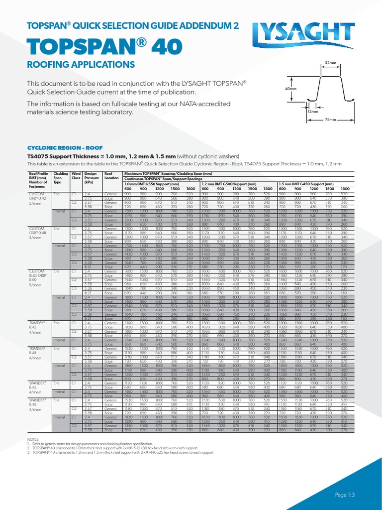 Topspan 40: Topspan Quick Selection Guide Addendum 2 | PDF | Screw ...
