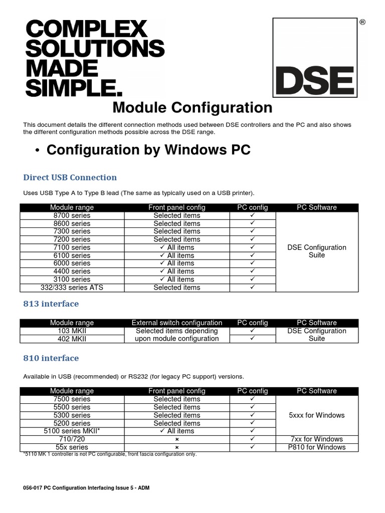 056-017 PC Configuration Interfacing | PDF