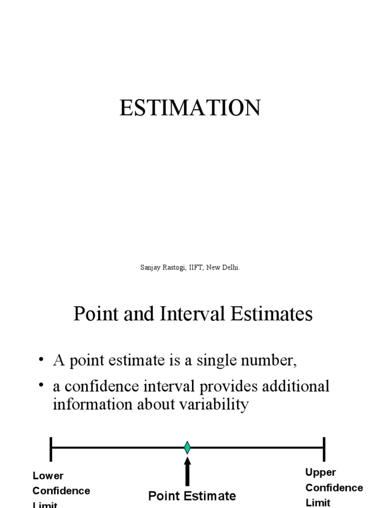 Estimation | PDF | Confidence Interval | Sample Size Determination