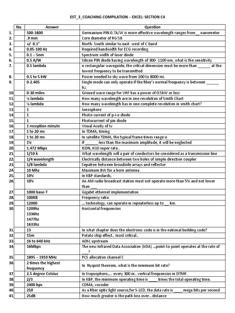 EST 4 Sectionc4 | PDF | Antenna (Radio) | Ionosphere