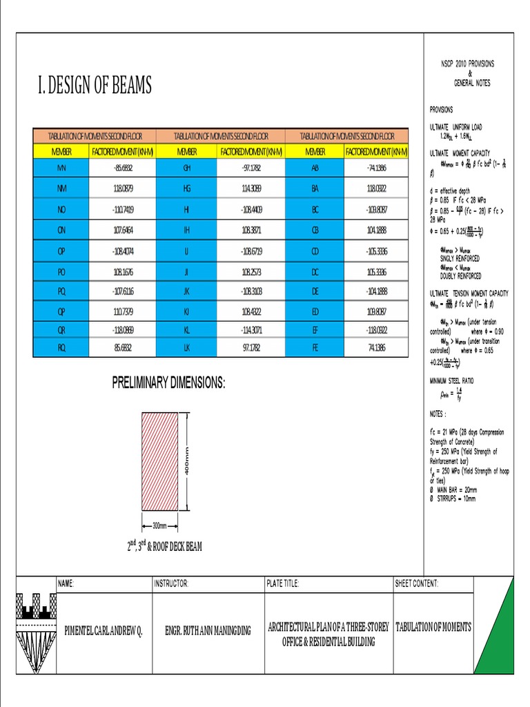 Tabulation of Moment and Computation Formulas of Beam Design | PDF