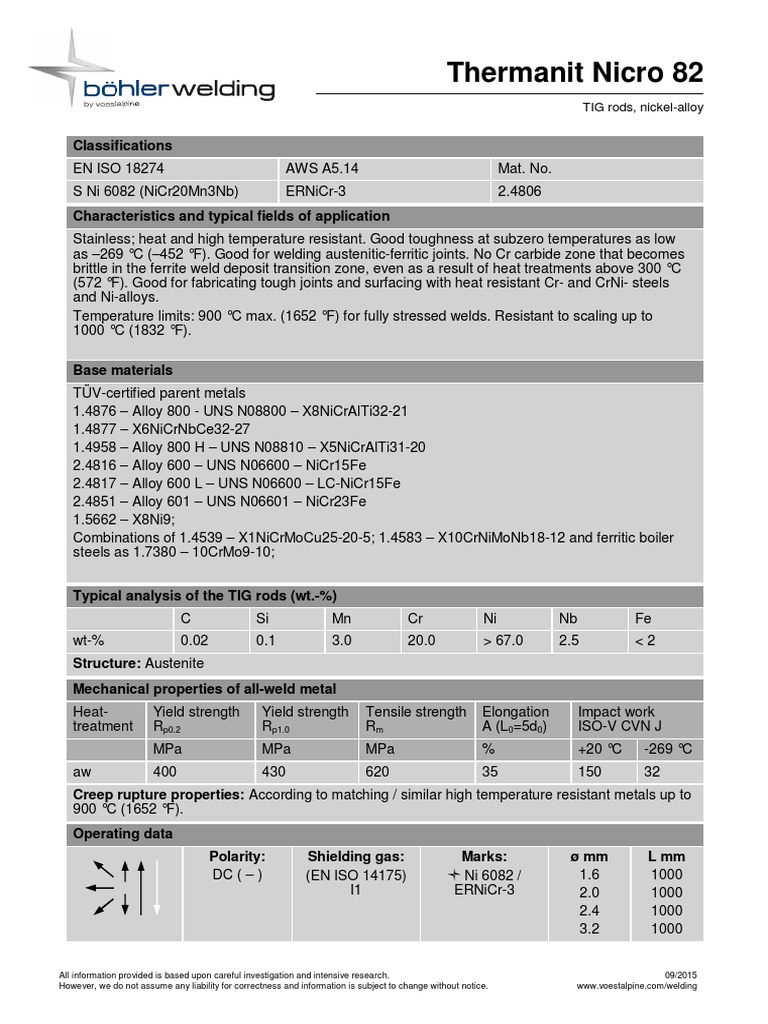 Thermanit Nicro 82: TIG Rods, Nickel-Alloy | PDF | Stainless Steel | Alloy
