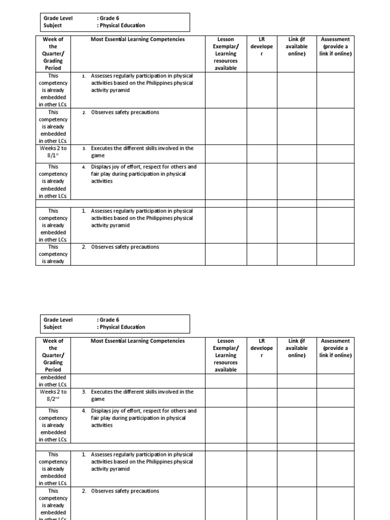 Grade 6 PE Learning Competencies Guide | PDF | Learning | Behavior ...